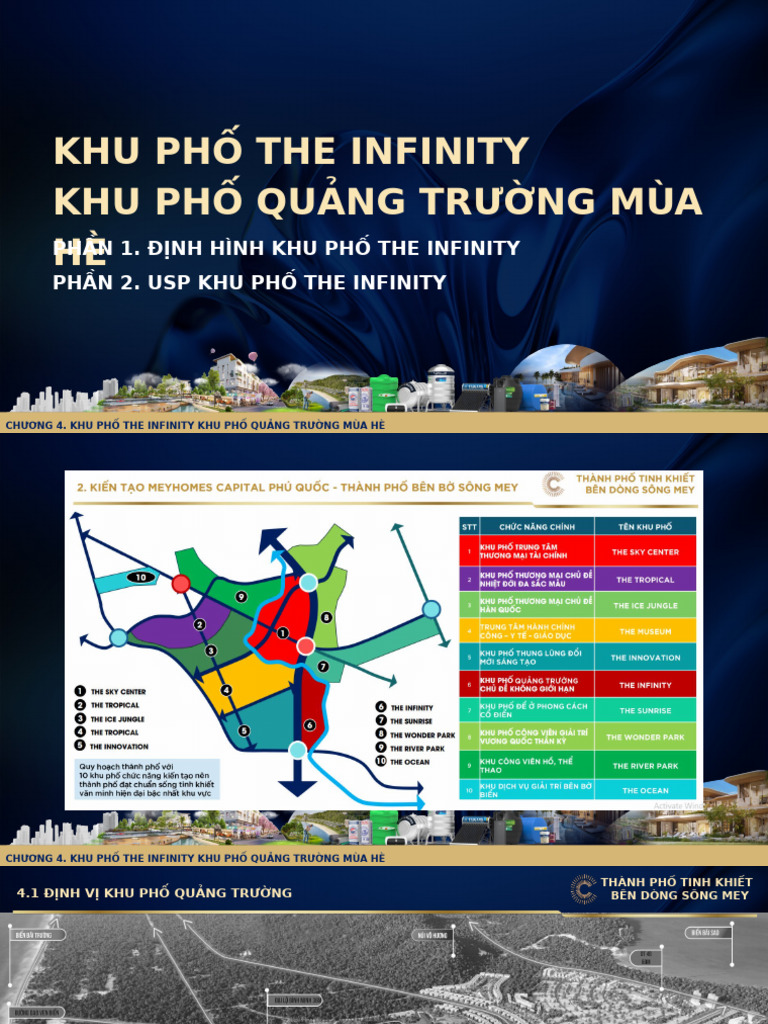 INFIFITY 11092023 - kd1 | PDF