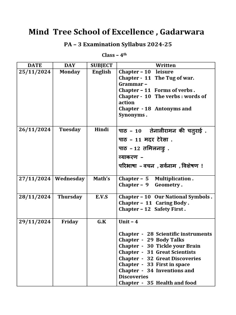 Class- 4th - Syllabuss | PDF