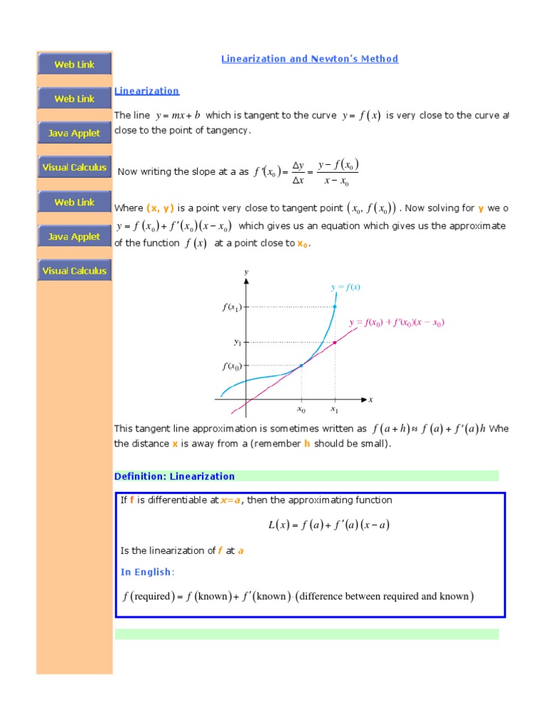 Y MX B: Linearization and Newton's Method | PDF | Tangent | Mathematics Of Computing