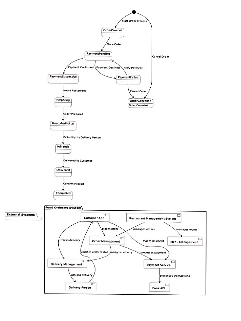 DOC-20241109-WA0002. | PDF