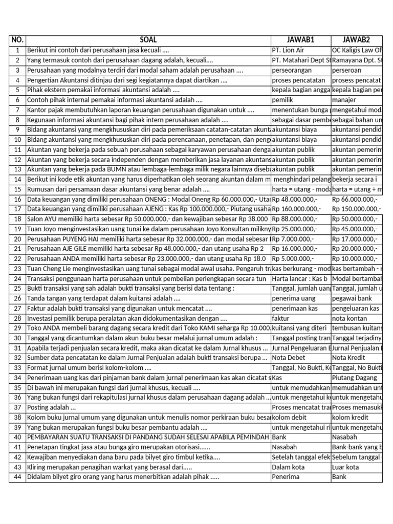 Soal - Excel PAS Akuntansi Perbankan Pak Dhani | PDF