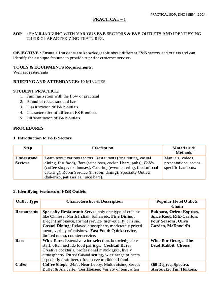 3 Sop Practical Dho I Sem | PDF | Tableware | Teaspoon