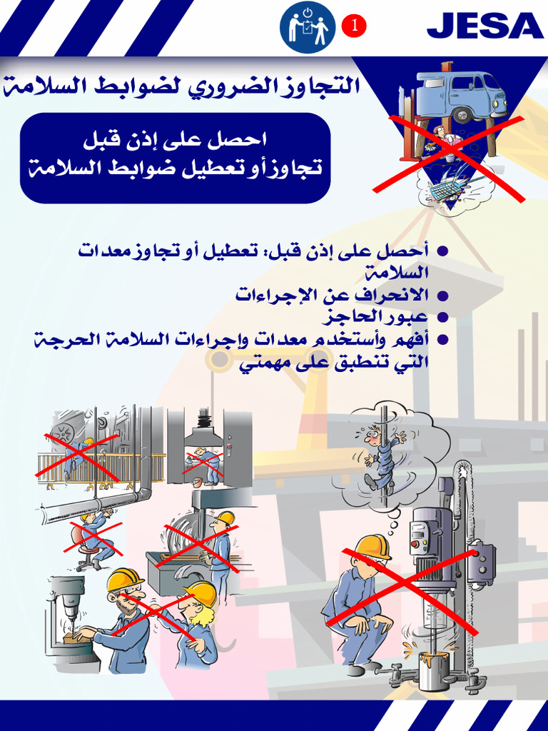 1 LSR Bypassing Safety Control | PDF