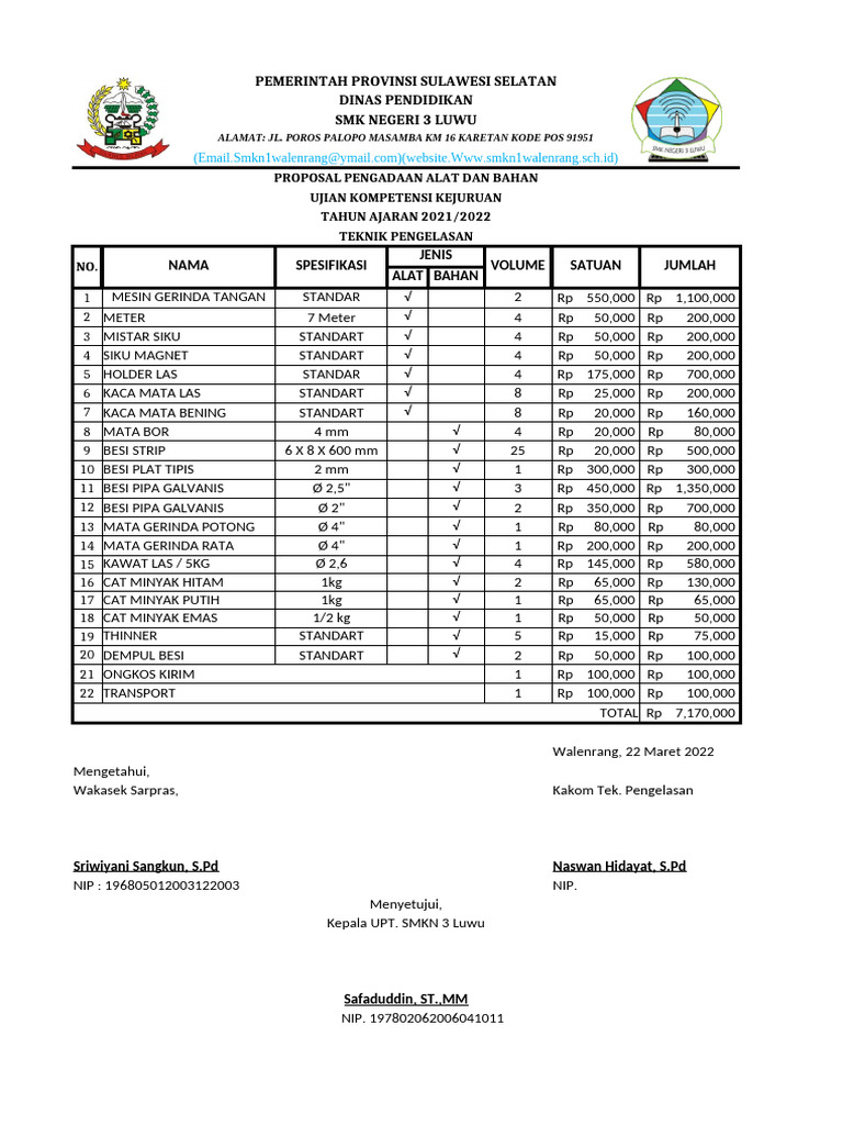 Jadwal UKK las | PDF
