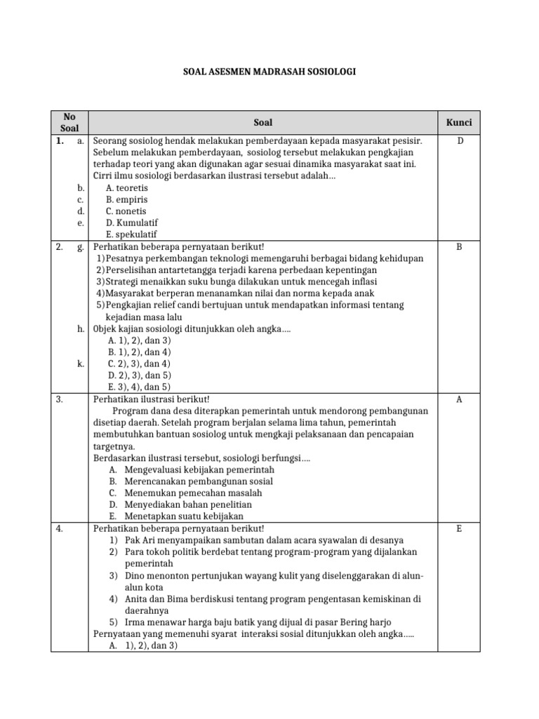 Soal Sosiologi Kelas Xii Am 2024 | PDF