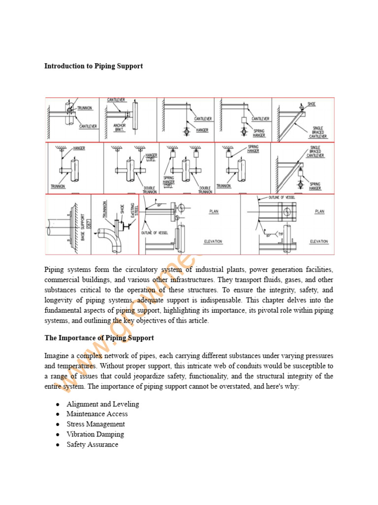 Piping Support | PDF | Pipe (Fluid Conveyance) | Structural Load