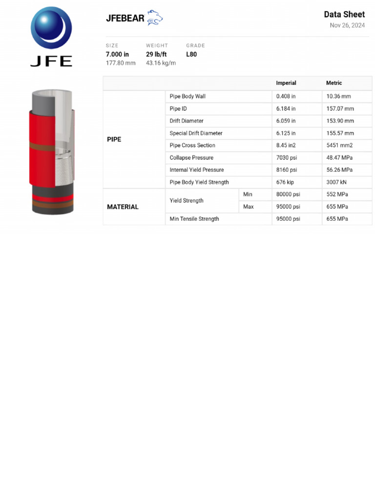 JFEBEAR 7.000 29 L80 Datasheet | PDF