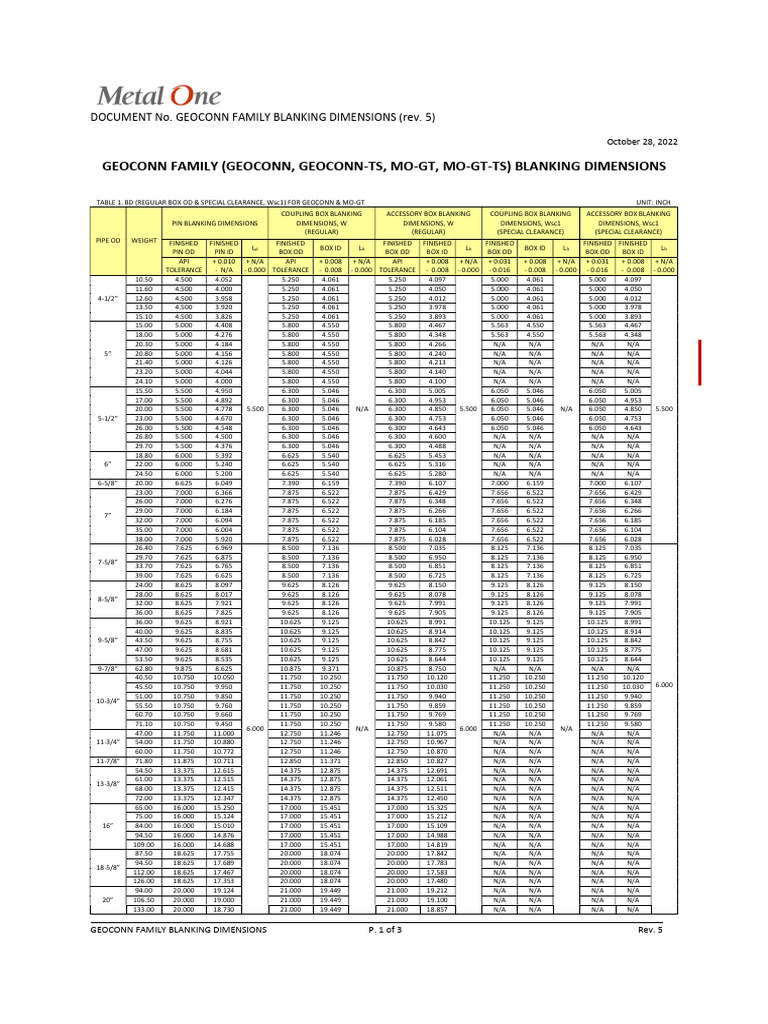 GEOCONN FAMILY Blanking Dimensions Rev5 | PDF | Mechanical Engineering ...