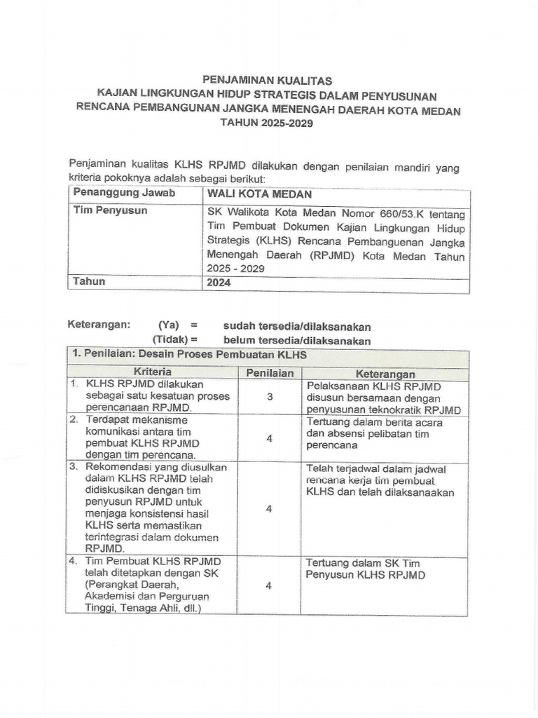 Penjaminan Kualitas KLHS RPJMD | PDF