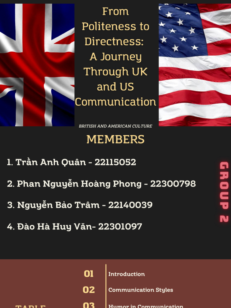 From Politeness To Directness A Journey Through UK and US Communication ...
