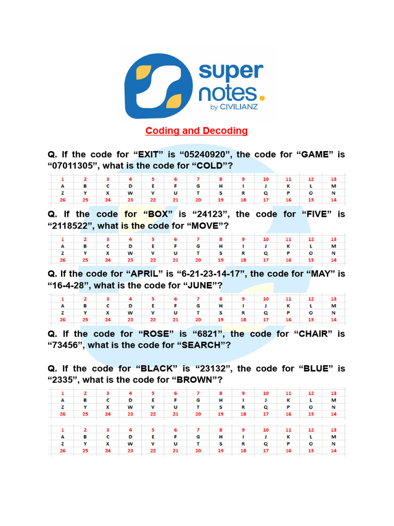 Coding and Decoding _50902481_2025_01_22_08_43 | PDF