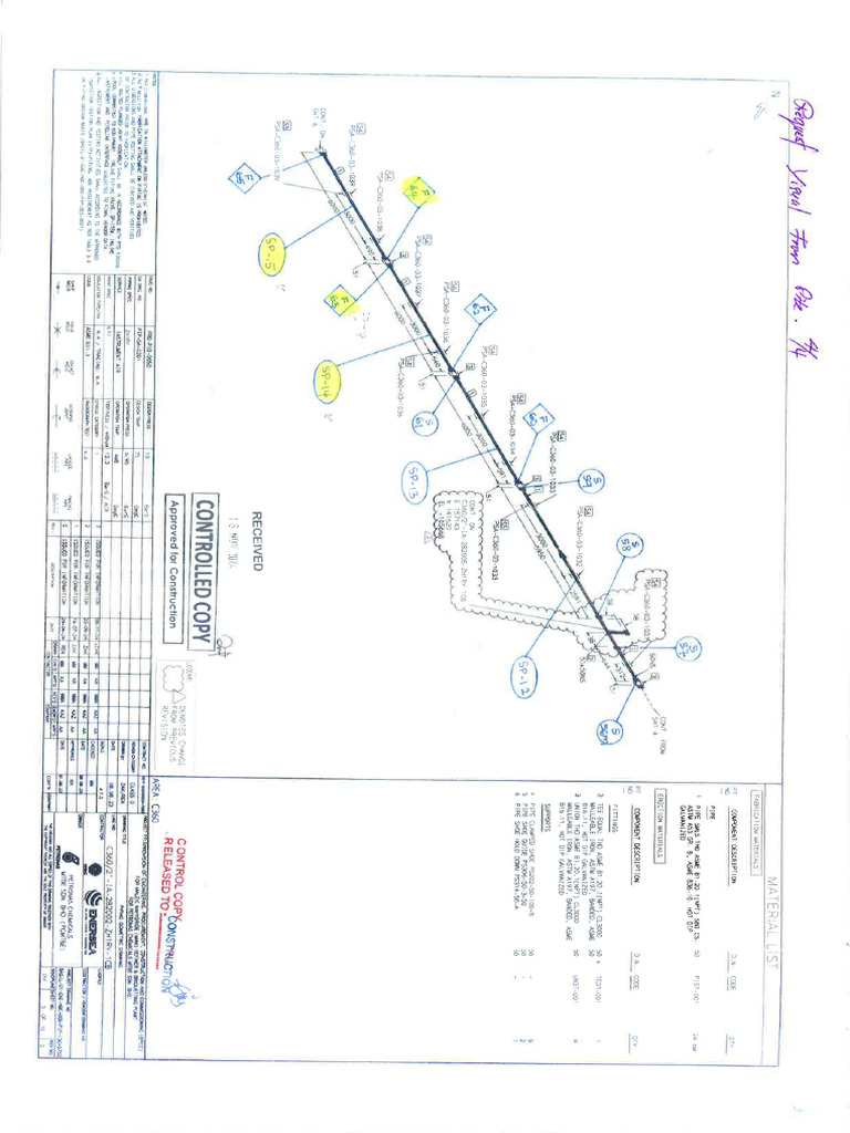(Site) Drawing For Fit-Up MVR & Visual | PDF