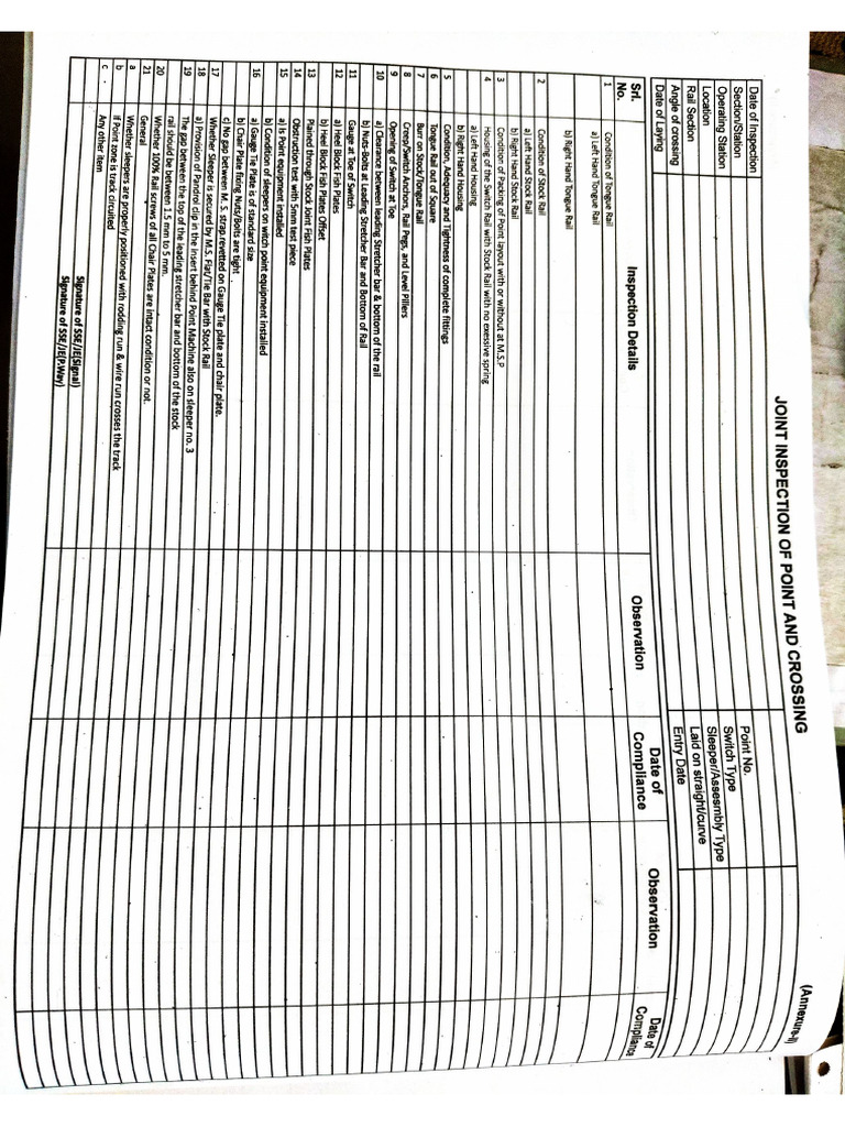 Joint Inspection Register For Point & Crossing For Overriding Switch | PDF