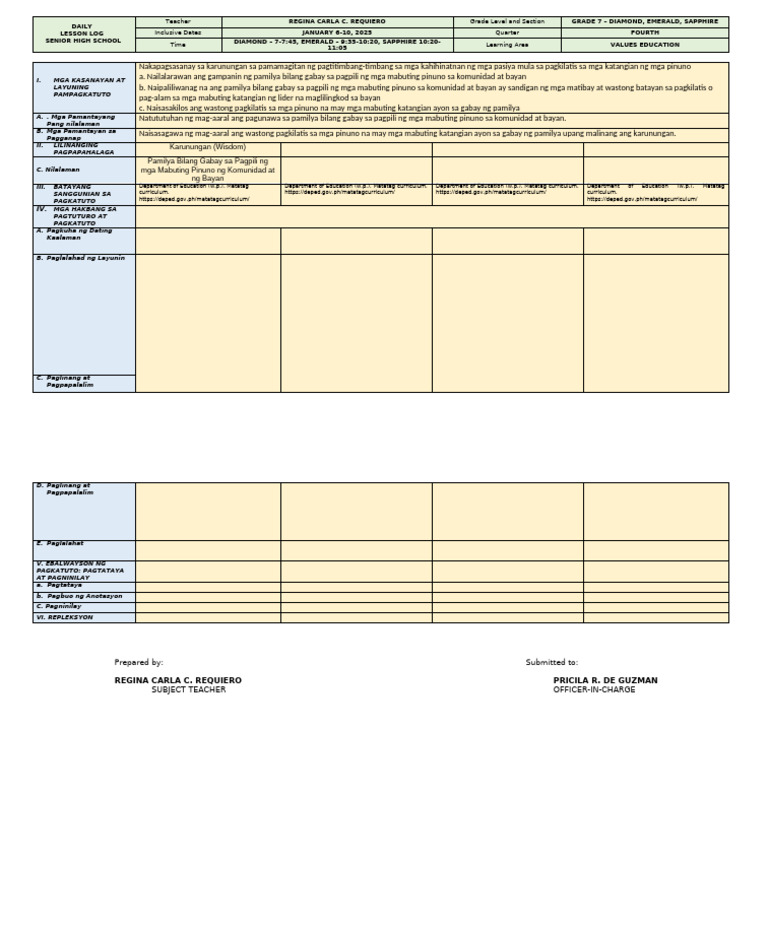 Karunungan Esp7 4thqtr 3rdwk | PDF