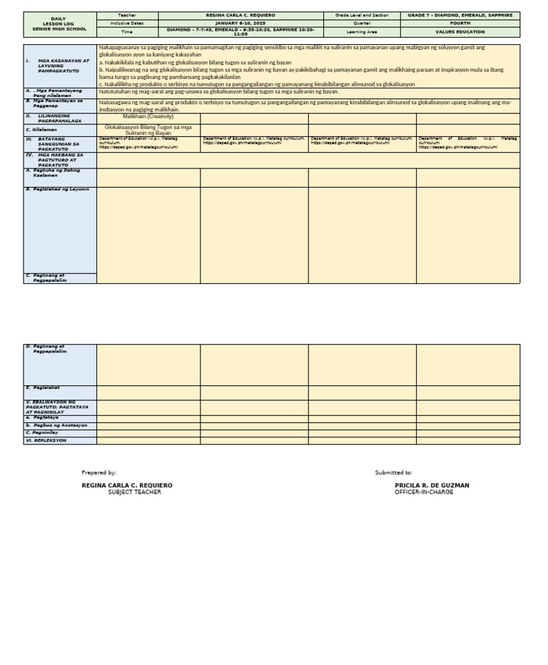 Malikhain Esp7 4thqtr 6thwk | PDF