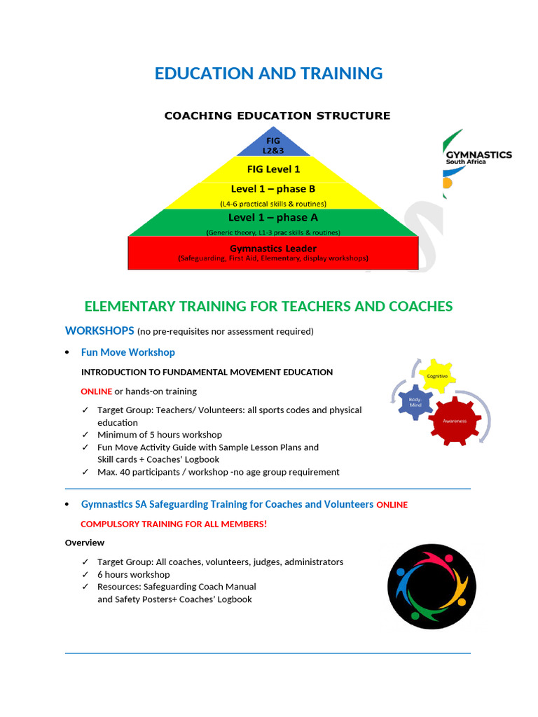 Teacher and Coach Training Workshops | PDF | Educational Technology ...
