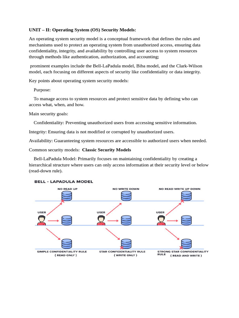 UNIT - II Operating System Security Models | PDF | Active Directory | Backup