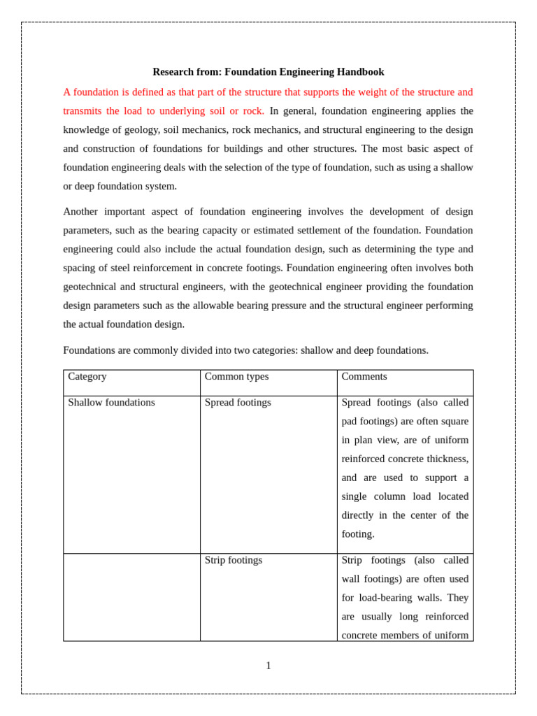 Foundations | PDF | Foundation (Engineering) | Deep Foundation