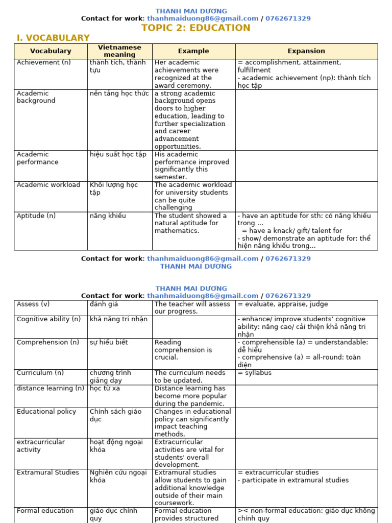 TOPIC 2 - Education | PDF | Vocational Education | Automation