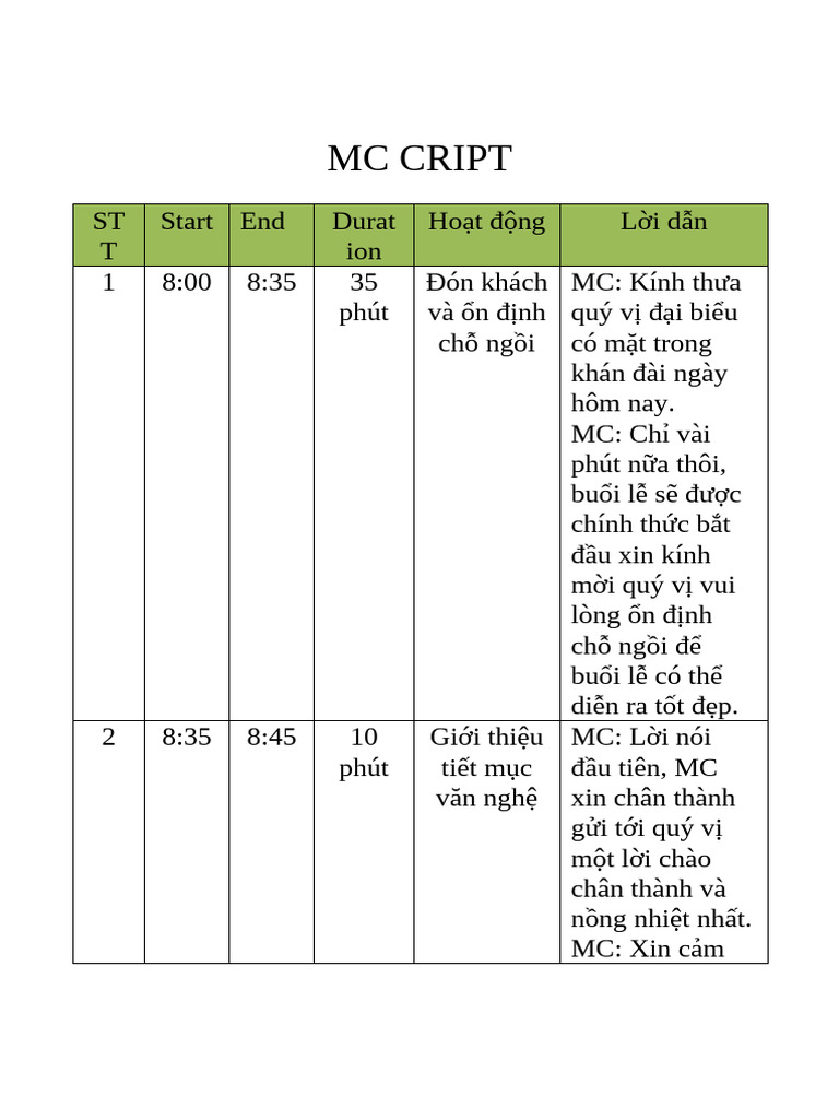 MC Cript | PDF