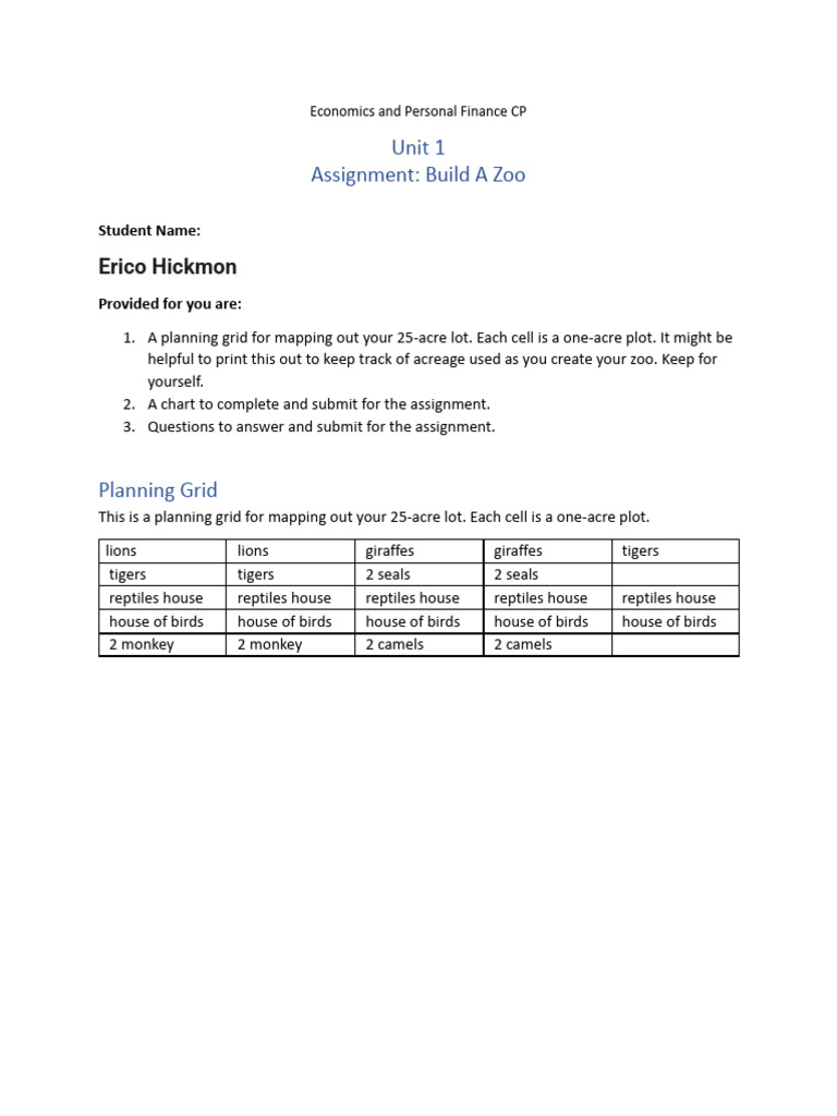 Unit1 BuildAZoo Assignment | PDF | Zoo | Economic System