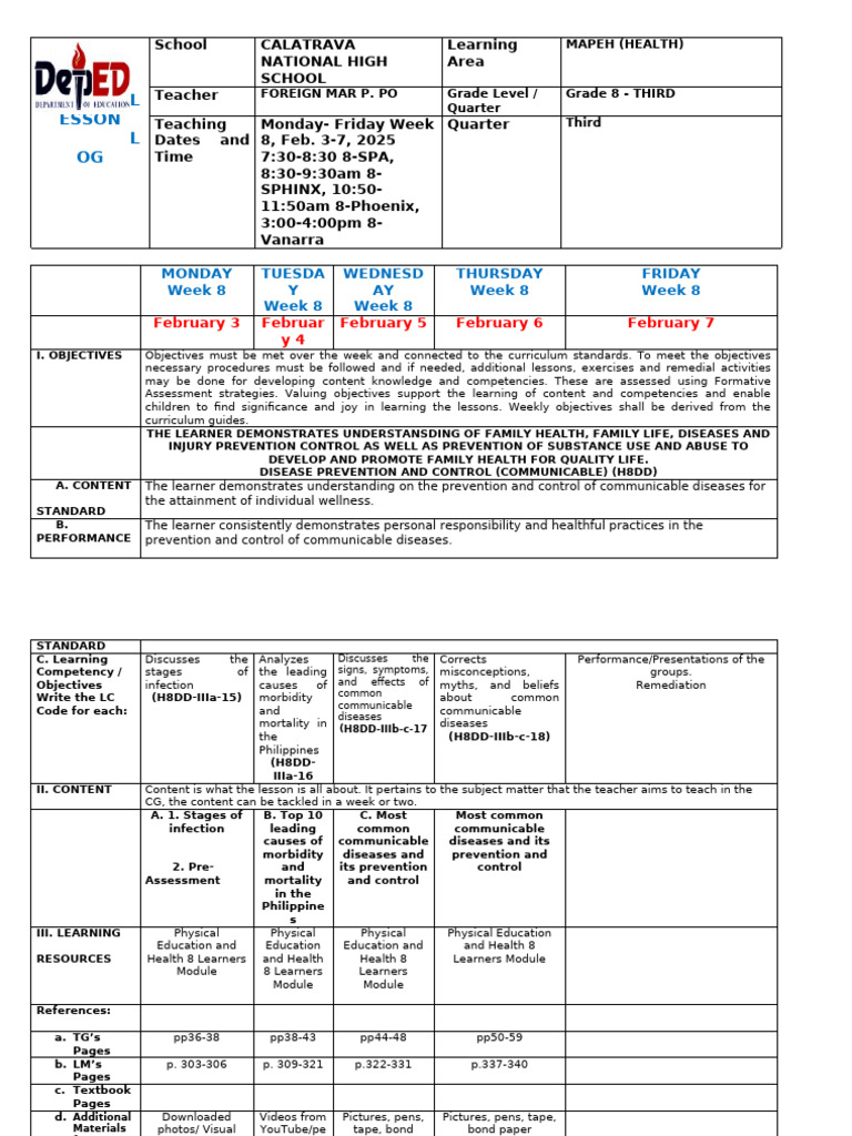 Week 8 3RD Quarter DLL Health | PDF | Learning | Teachers