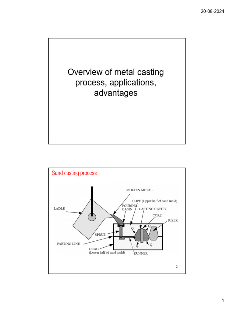 03 Lectures 6-10 | PDF | Viscosity | Mechanical Engineering