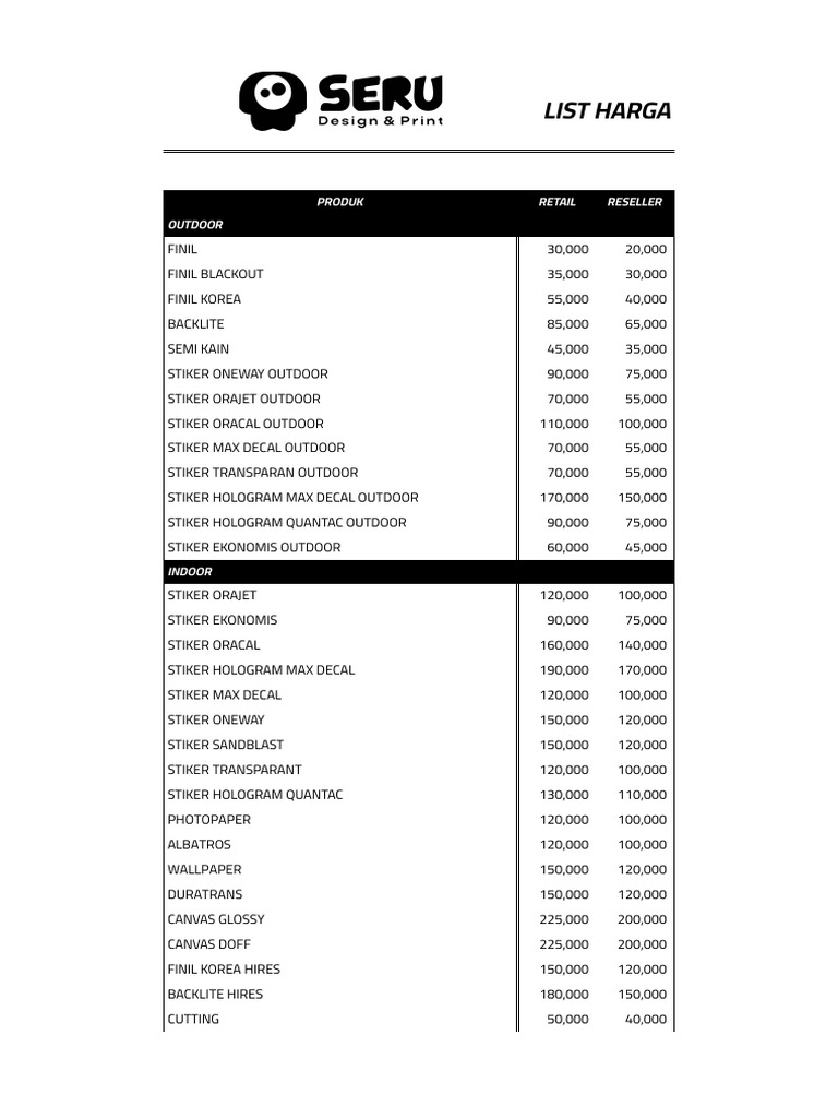 List Harga Product Seru | PDF