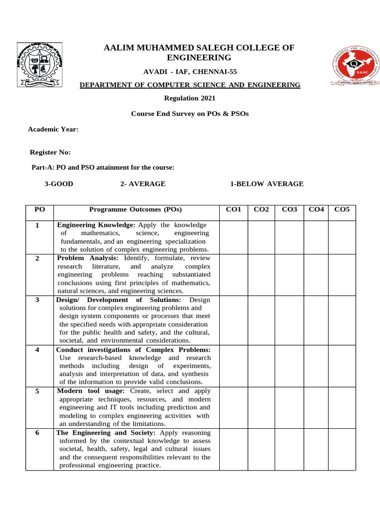 AD3391 DBDM Course Exit Survey | PDF | Engineering | Knowledge