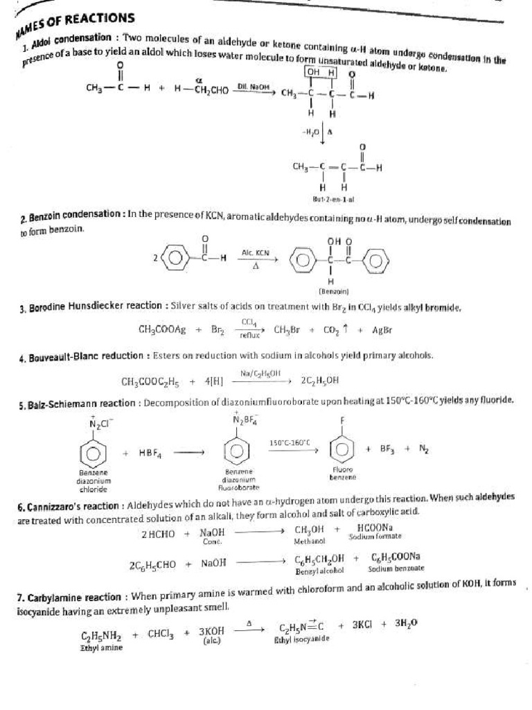 Important Name Reactions | PDF
