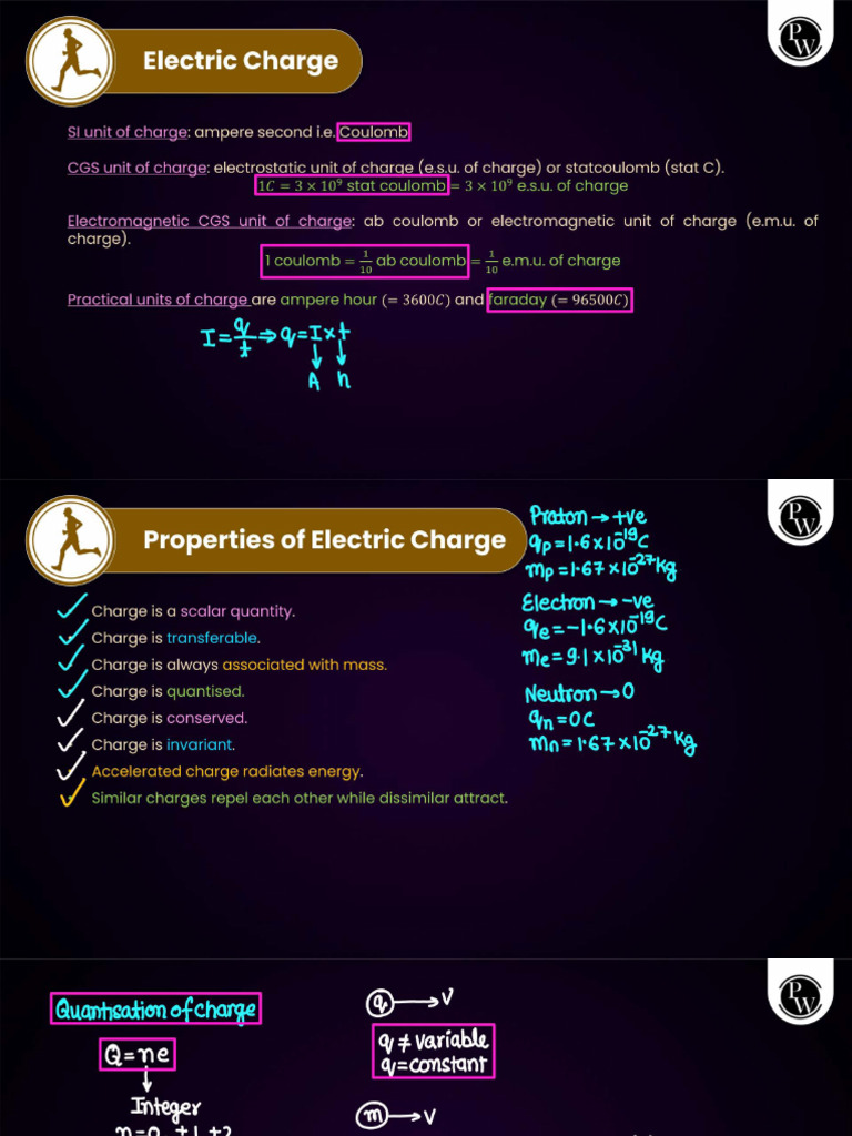 Electric Charges and Fields Class Notes Vijeta ...