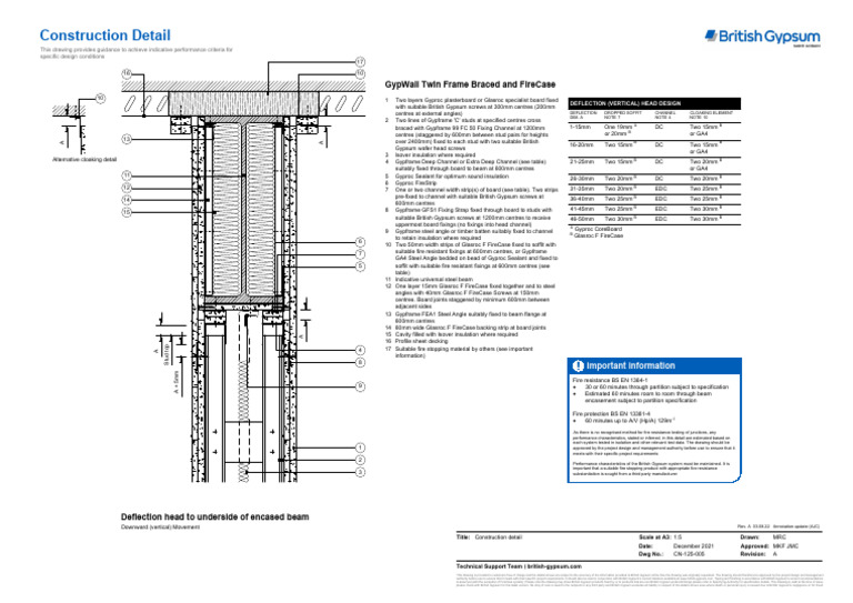 CN 125 005 GWTFB Def Head Under Beam Firecase 2 Layers EN 30 or 60 ...