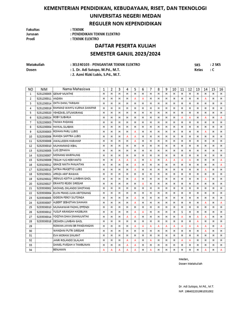 Daftar Peserta Kuliah Teknik Elektro Pdf