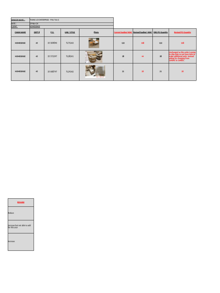 20241129-THANGLOI-Amendment request Form-POS OF HS | PDF