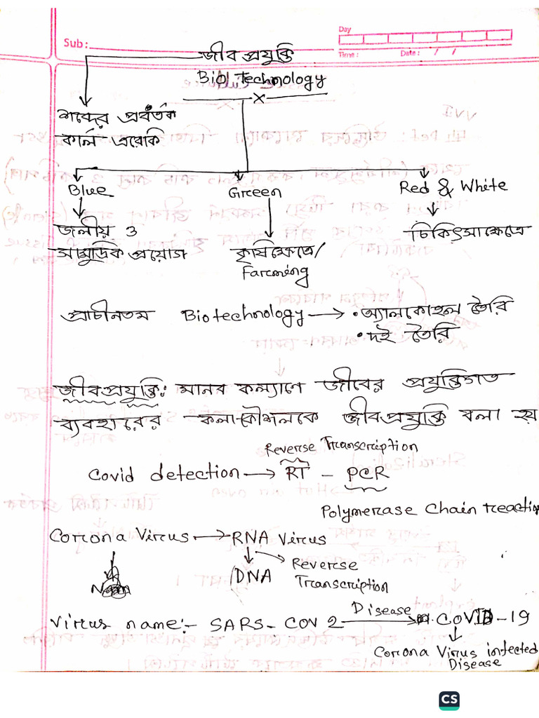 Biotechnology Sadab Vai | PDF