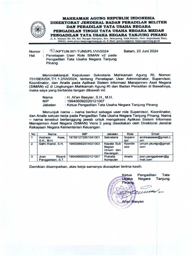 SK Penetapan User Role SIMAN | PDF