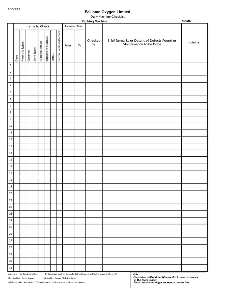 Daily Machine Maintenance Checklist | PDF | Leak | Mechanical Engineering