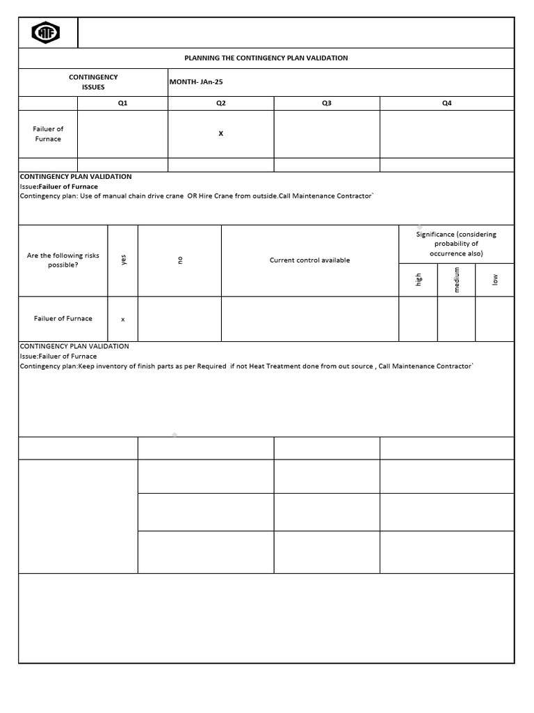 Furnace Failure Contingency Plan Guide | PDF
