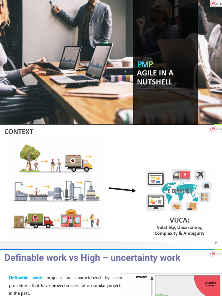 (Should - Read) Agile in A Nutshell | PDF | Scrum (Software Development) | Agile Software ...