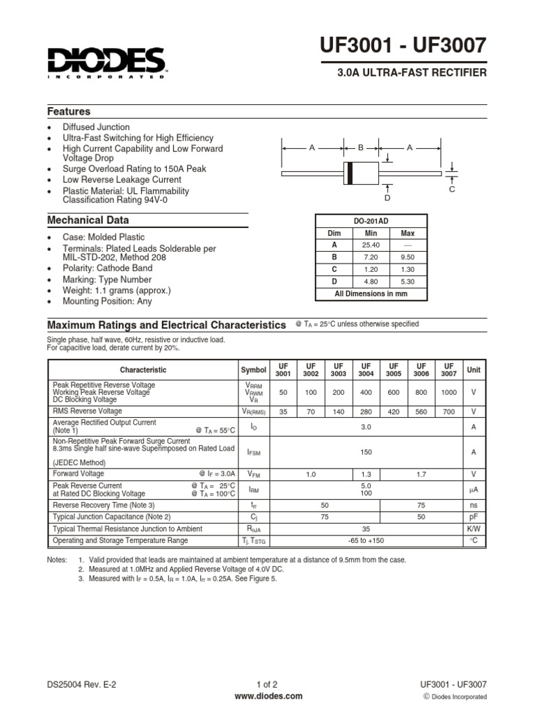 UF3003 Diodes | PDF | Rectifier | Diode