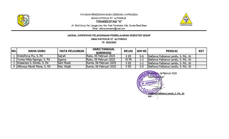 Supervisi Pem. 2024-2025 SMTR Genap | PDF