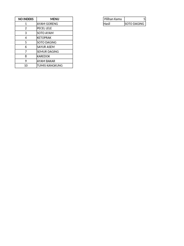 Tik Choose, Product, Min Ravena Metsaluna D | PDF