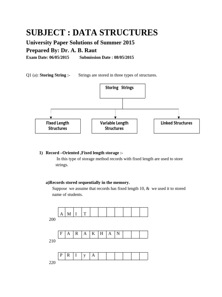 DATS Univ Sol summer 2015 | PDF | Queue (Abstract Data Type) | Matrix ...