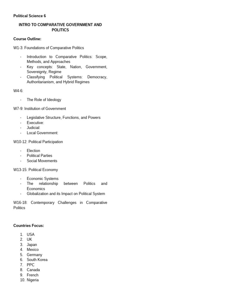 INTRO TO COMPARATIVE GOVERNMENT AND POLITICS | PDF