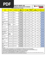 Raytech Retail Price List | PDF | Commercial Vehicles | Transport