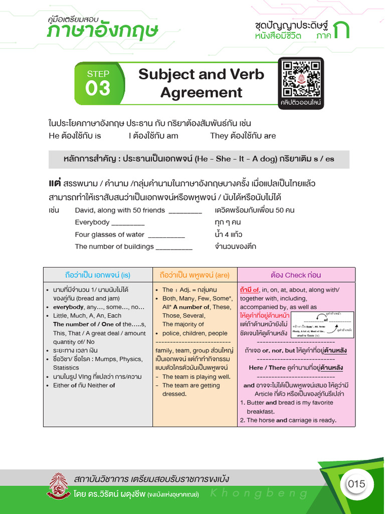 Grammar 2 | PDF
