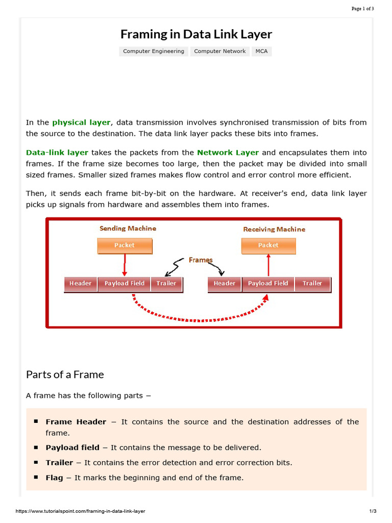 Framing in Data Link Layer | PDF | Network Packet | Telecommunications Standards
