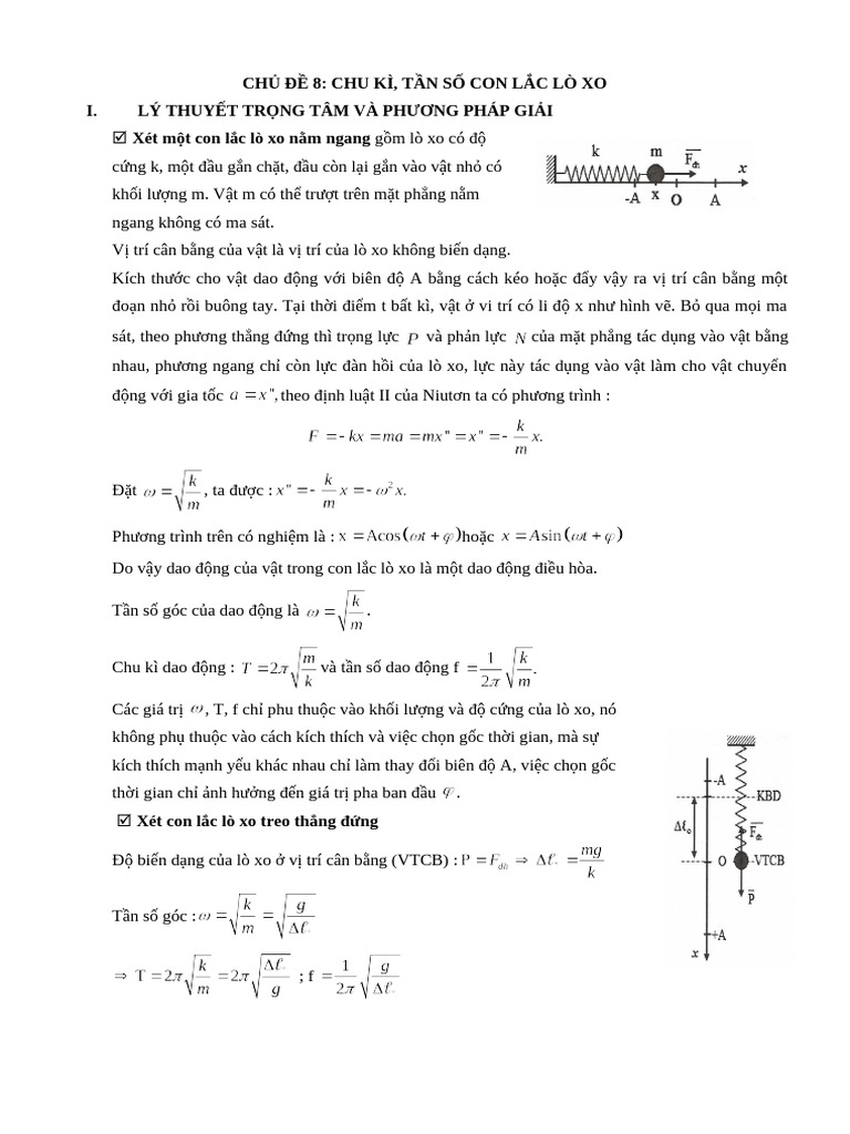 Chủ Đề 08. Chu Kì, Tần Số Con Lắc Lò Xo | PDF