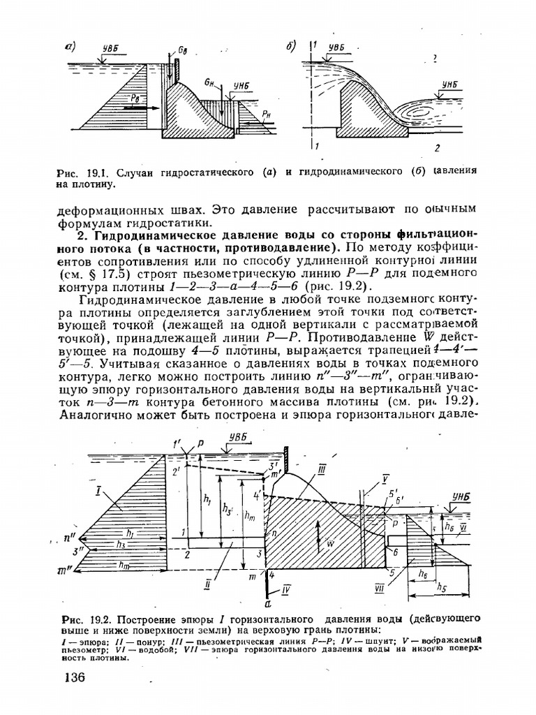 Hydraulic Structure 2 n-10 | PDF
