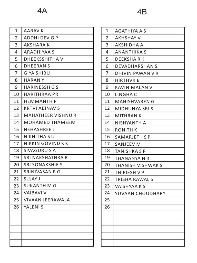 4&5 Assessment Name List (1) | PDF | Vishnu